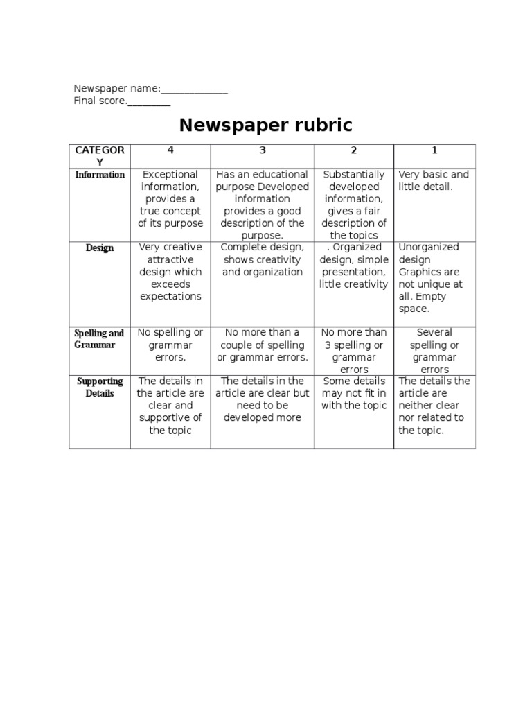 Newspaper Rubric: Categor Y 4 3 2 1 Information | PDF | Business