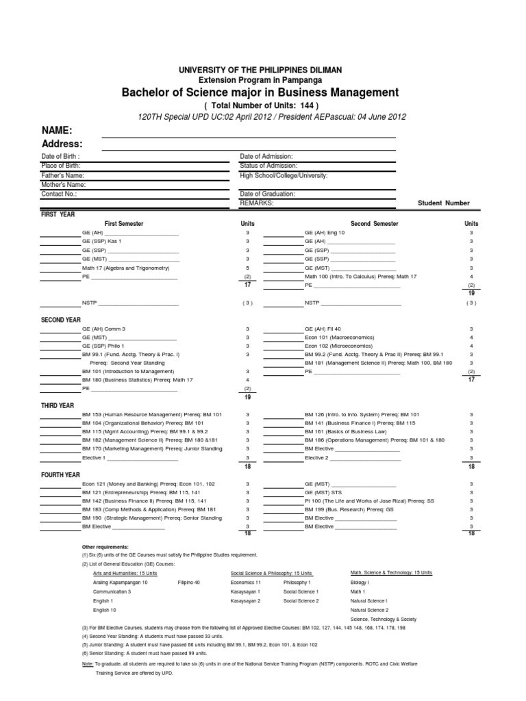 Checklist BSBM | Social Sciences | Science