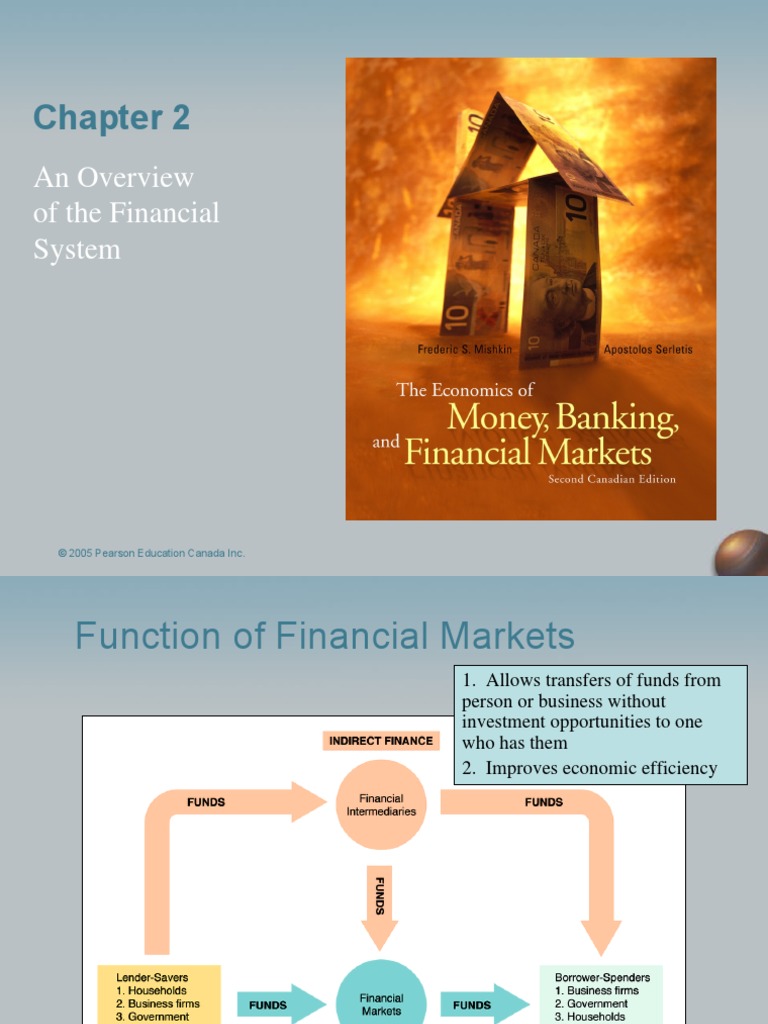An Overview of The Financial System: © 2005 Pearson Education Canada ...