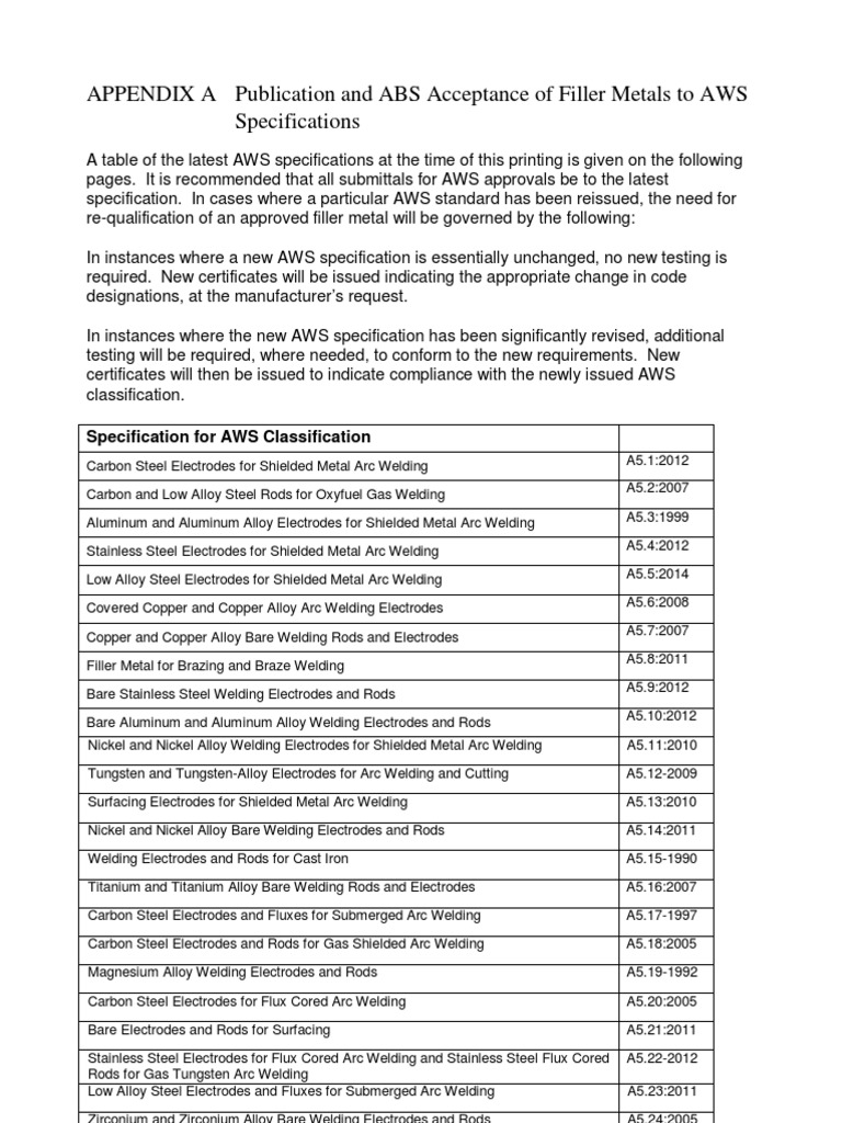 AWS Filler Metal Specifications Overview | PDF | Welding | Construction
