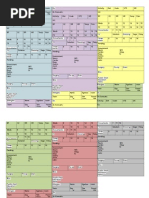 Floor Scut Sheet | PDF