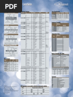 Sira Atex Poster | PDF | Chemistry | Chemical Substances