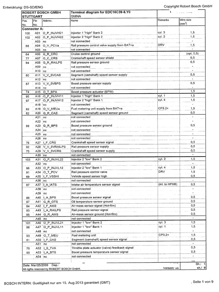 EDC16C39.6Y0 - PinOut S10 2012 | PDF