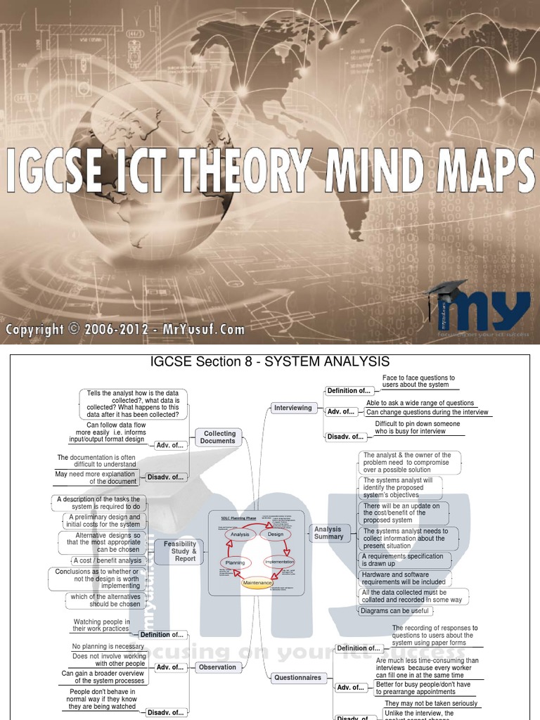 Section 8 Mind Maps PDF | PDF | Documentation | Graphical User Interfaces