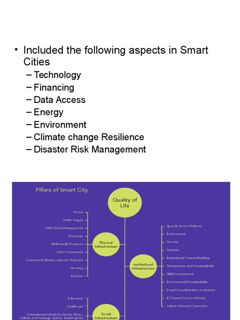 Smart City Solutions and Strategies | PDF