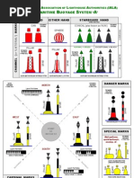 IALA Buoyage System | Navigation | Geography