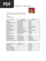 Mother and Daughter by Gary Soto | PDF