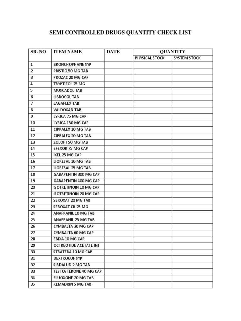 Semi Controlled Drugs Check List