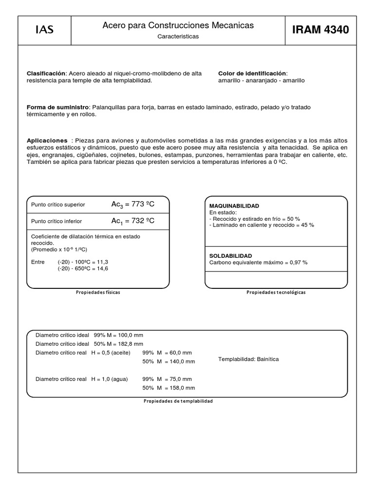 Acero SAE 4340 | PDF