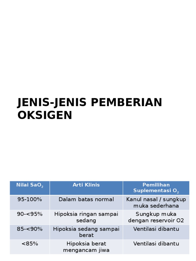 Jenis-Jenis Pemberian Oksigen | PDF