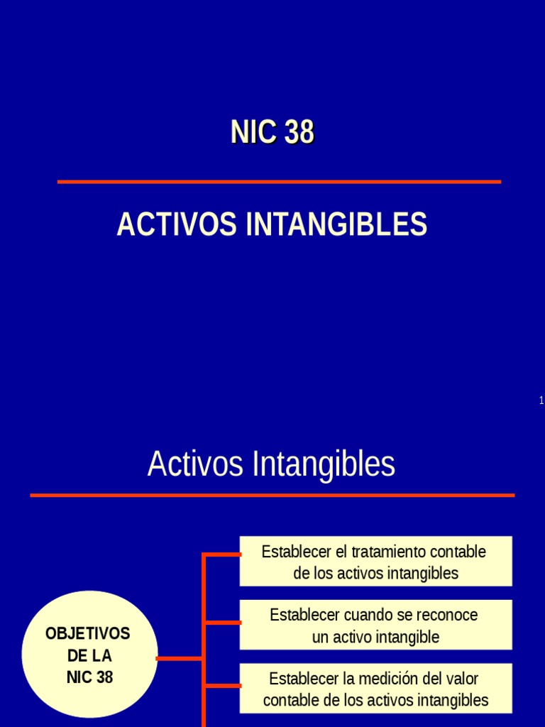 Nic - 38 (Esan) | PDF | Activo intangible | Contabilidad financiera
