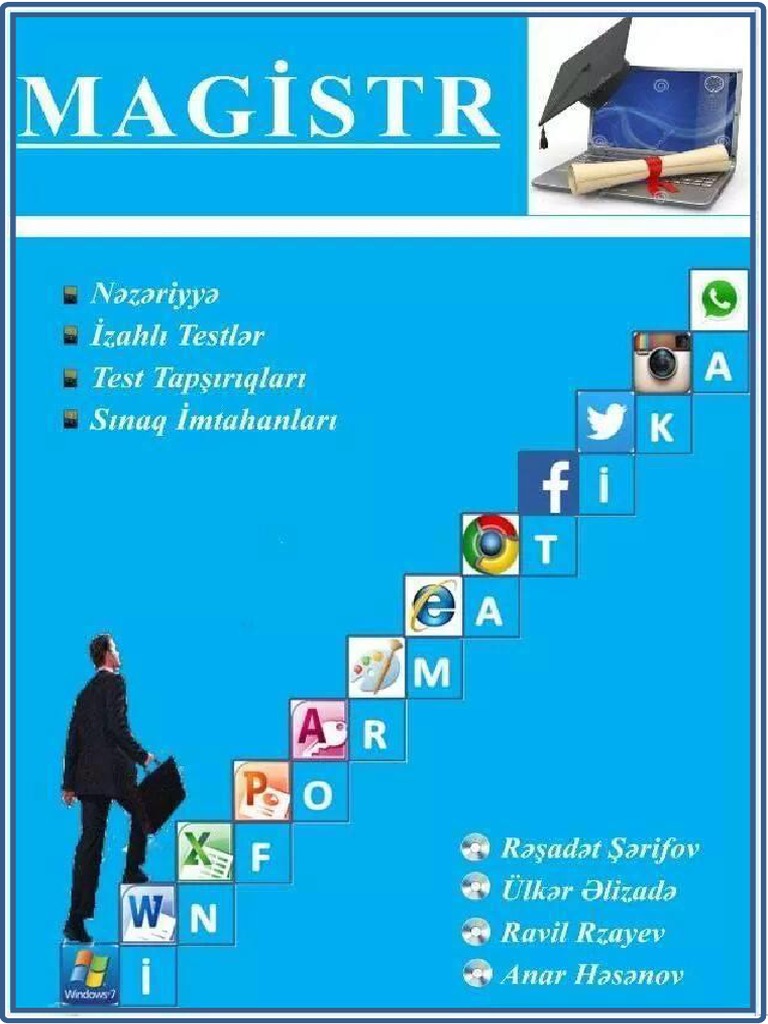 Informatika Testleri