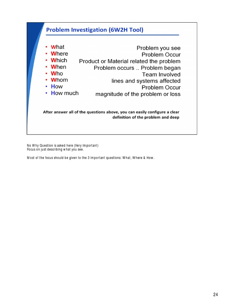 Unified Problem Solving Framework | PDF