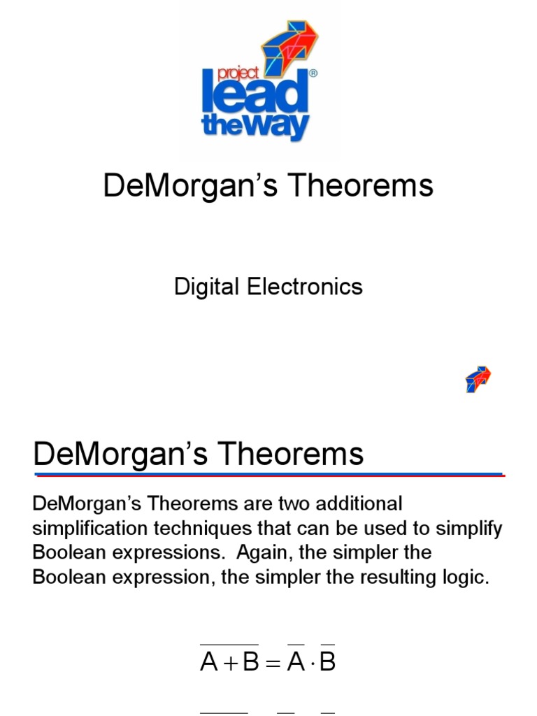 De Morgan | Boolean Algebra | Theorem