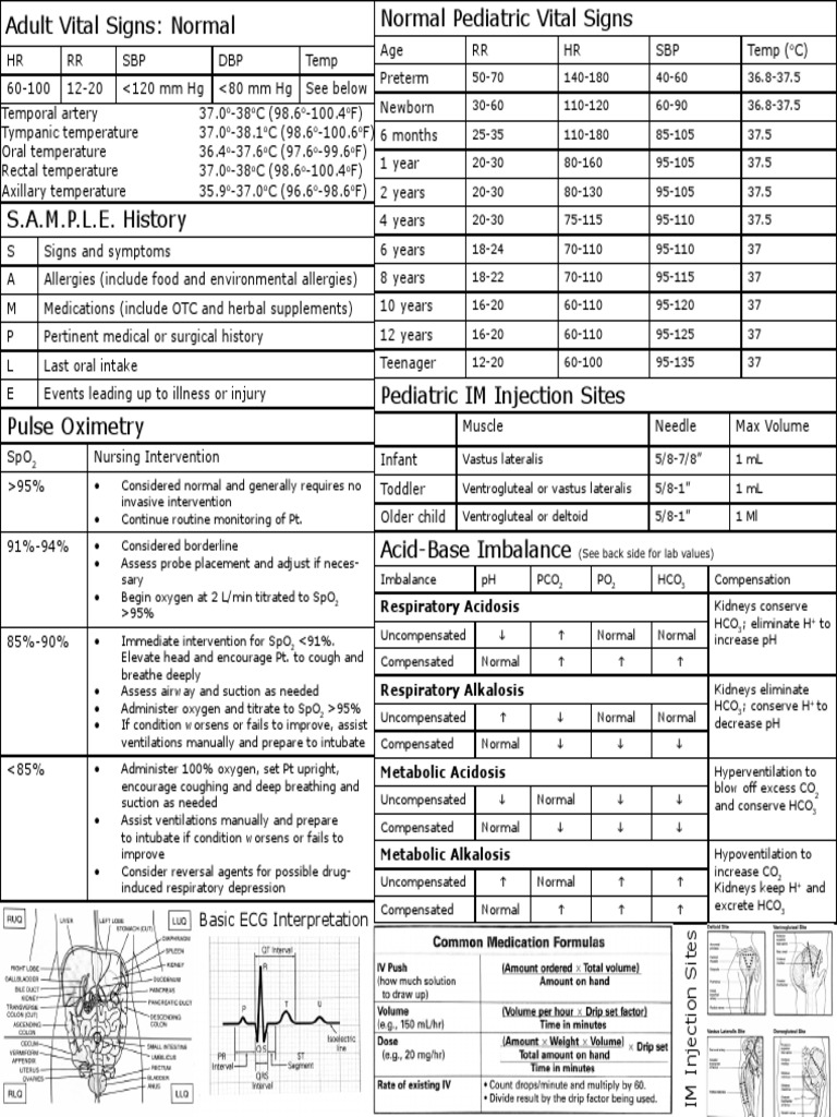 Quick Nursing Student Notes | PDF