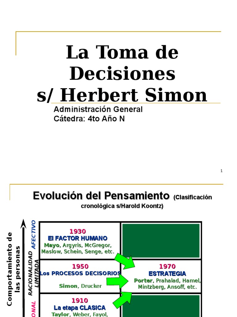 Clase 2 La Toma De Decisiones Simon Pdf Racionalidad Toma De 1584
