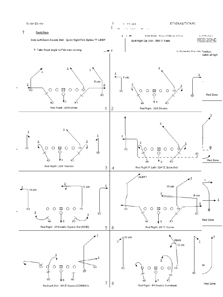 Pro Split Playbook | PDF