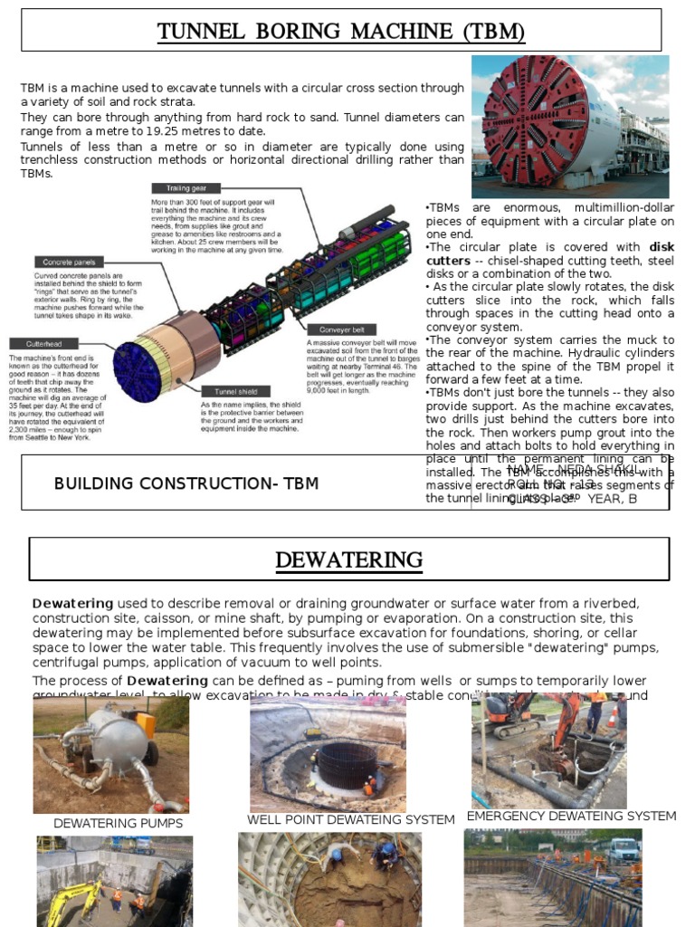 Dewatering | Tunnel | Groundwater