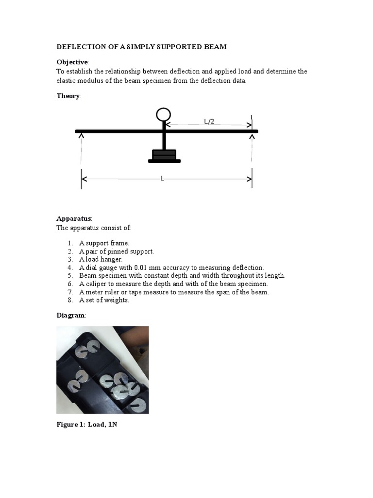 Simply Supported Beam Deflection Experiment | PDF | Beam (Structure ...