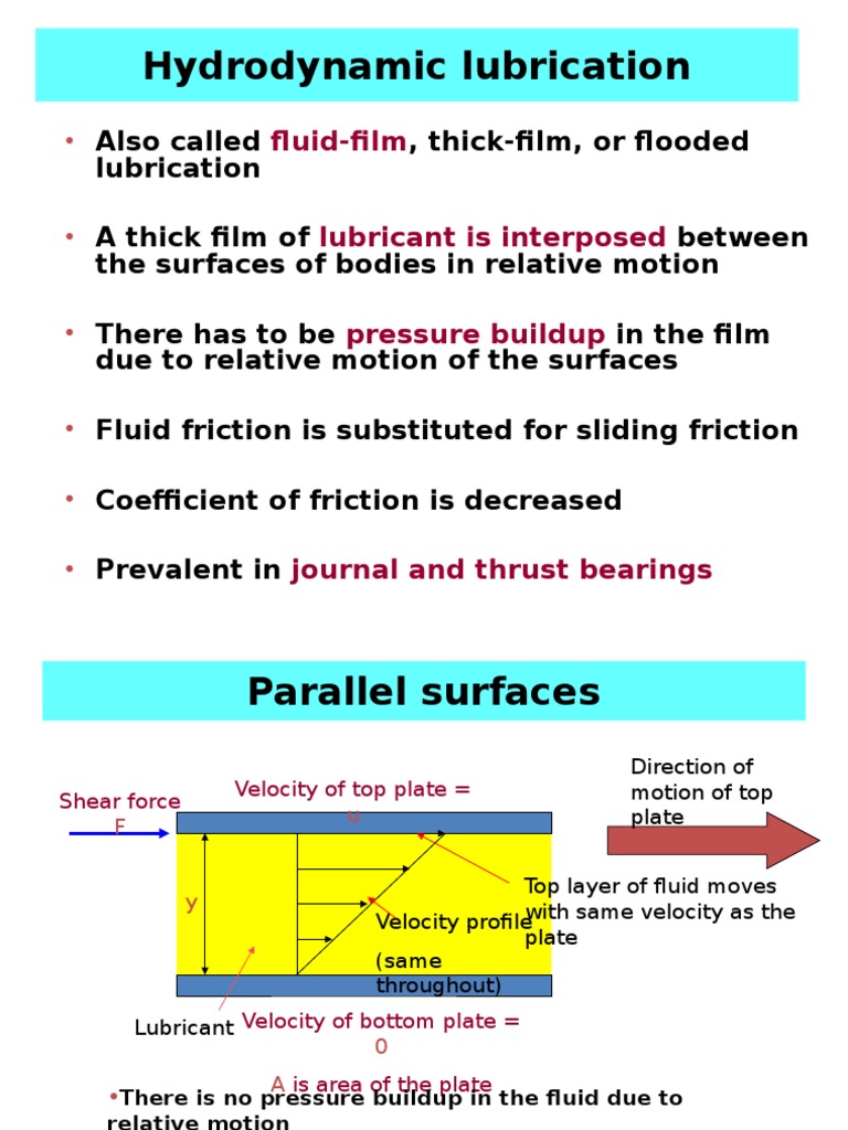 Hydrodynamic Lubrication | PDF | Viscosity | Fluid Dynamics