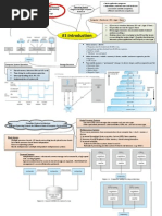 TCS Coding Programming Questions Details | PDF | C (Programming ...
