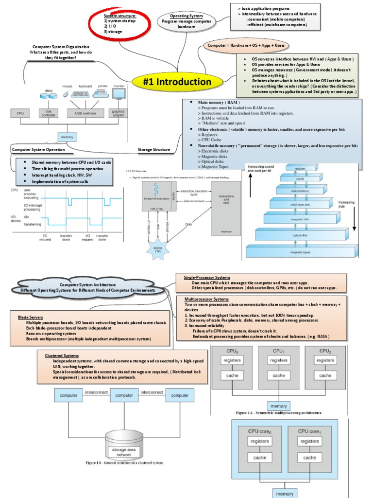 Operating System Notes | PDF | Scheduling (Computing) | Operating System Operating System Notes | PDF | Scheduling (Computing) | Operating System