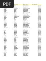 Lecture - 014 - RBR DBD Rally Base Rally - Drop Base Drop-1 | PDF ...