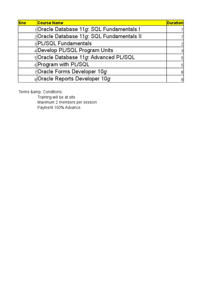 Oracle Database 11g: SQL Fundamentals I Oracle Database 11g: SQL ...