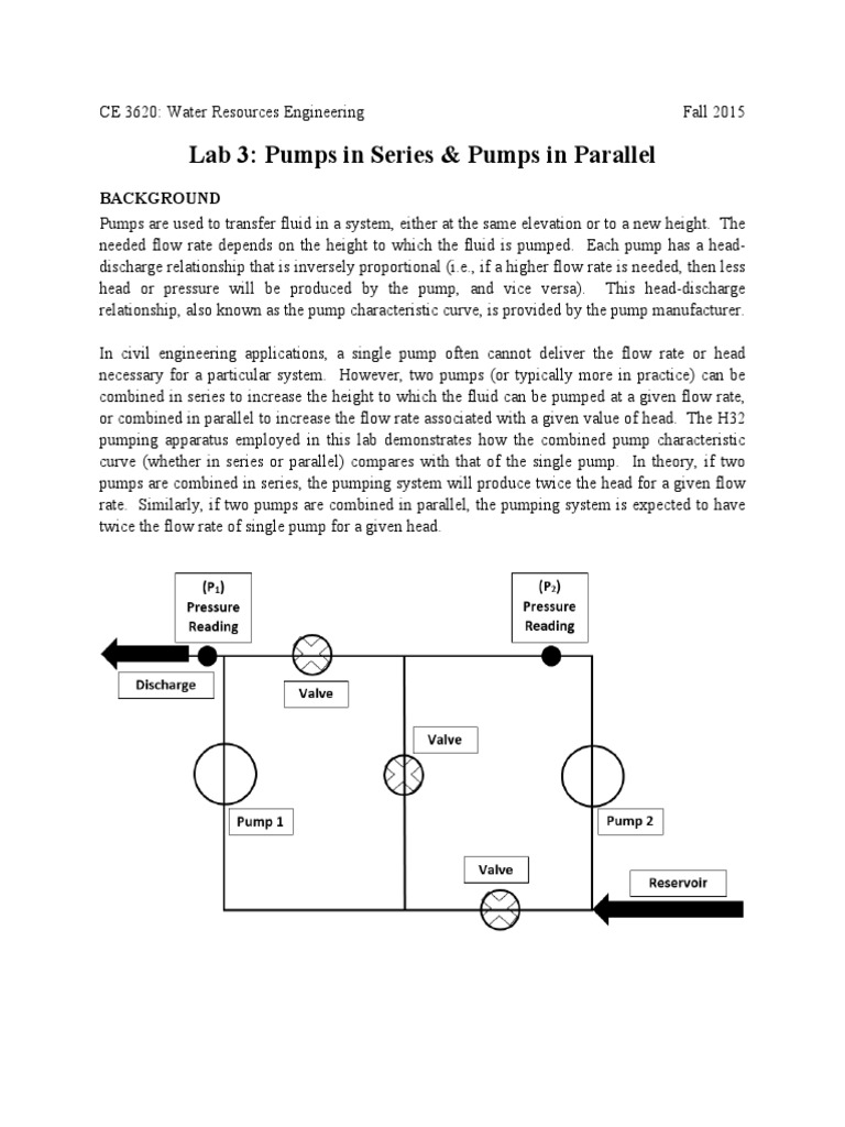 Pumps in Series and Parallel Lab Report | PDF | Pump | Nature