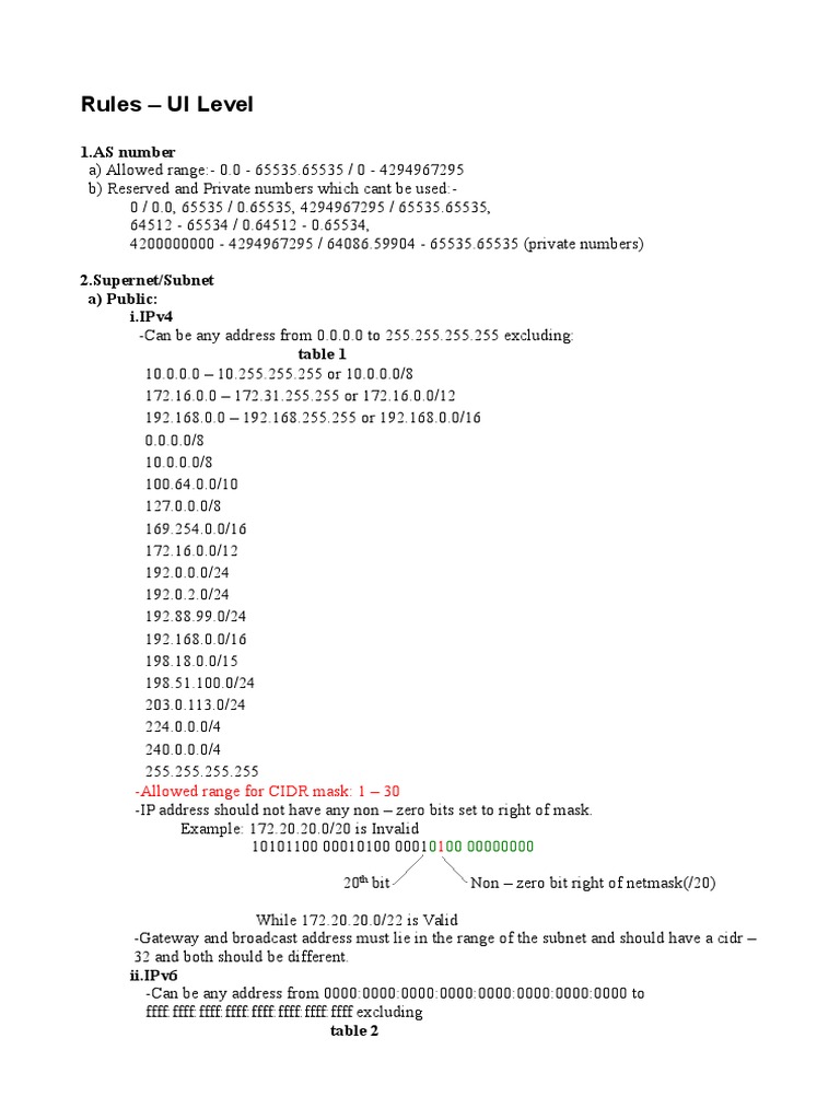IP Address Validation Rules | PDF | I Pv6 | Ip Address