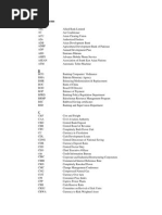 Banking Acronyms and Abbreviations List | PDF | Banks | International ...
