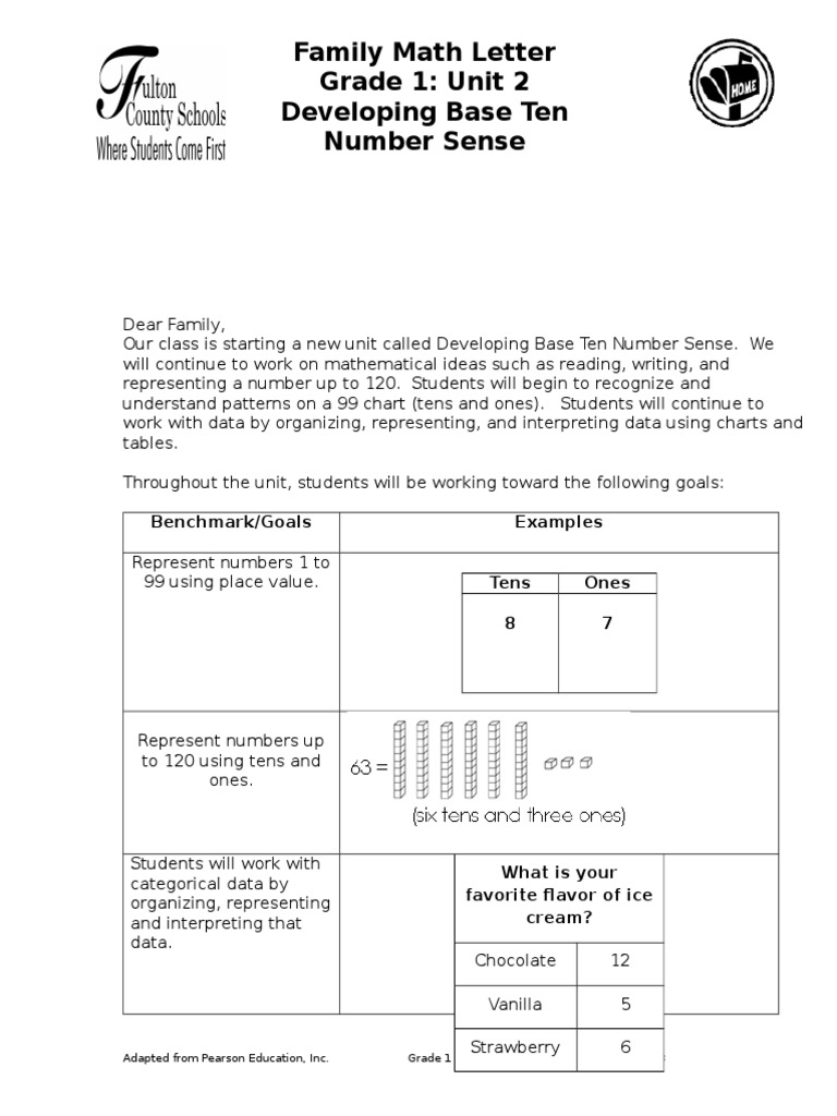 Grade 1 Base Ten Number Sense Unit | PDF