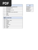 Katalog Harga Laritta Bakery 2025 | PDF | Confectionery | Cakes