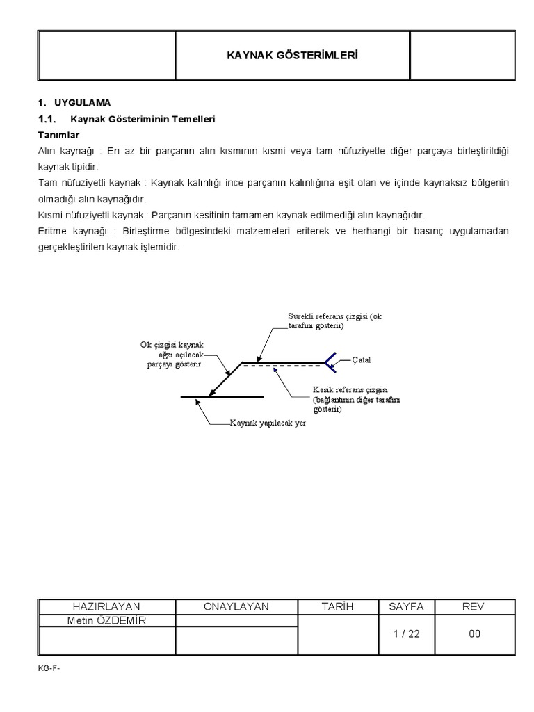 Kaynakçı-Kaynak Sembolleri | PDF