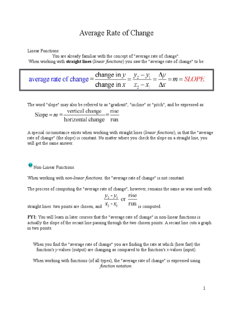Average Rate of Change | PDF | Derivative | Function (Mathematics)