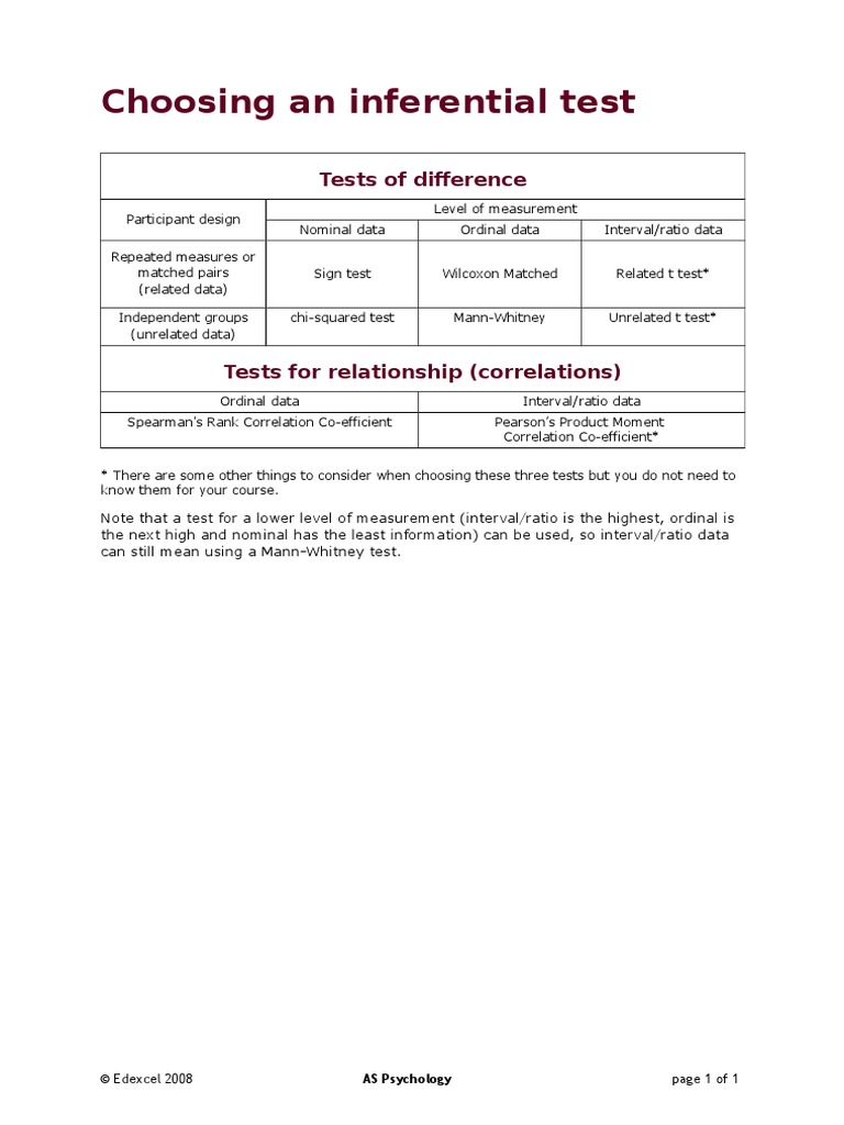 Choosing Inferential Tests in Psychology | PDF