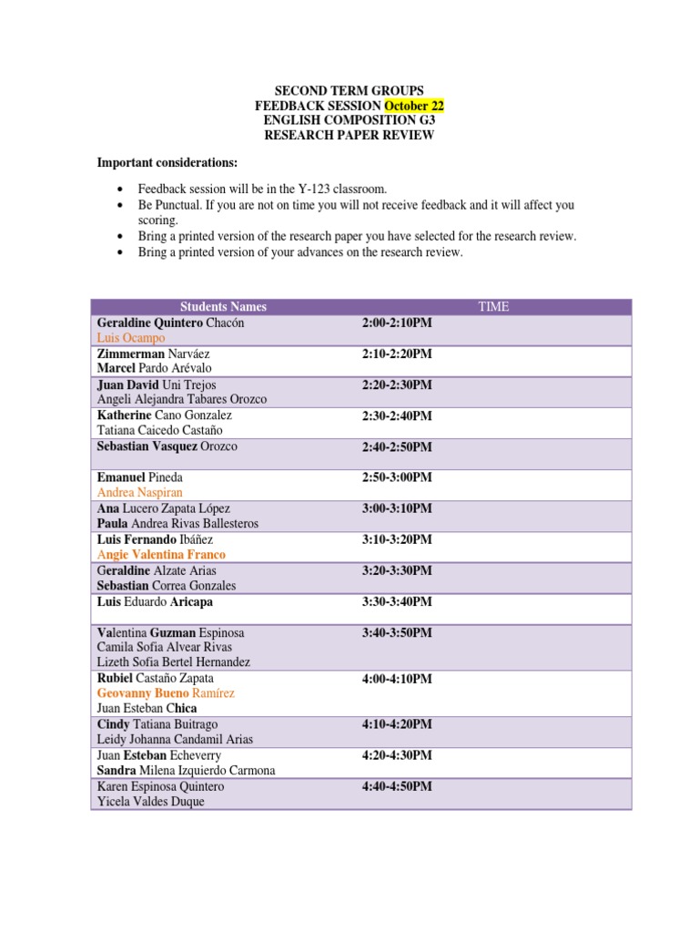 Secon Term Groups | PDF | Science & Mathematics