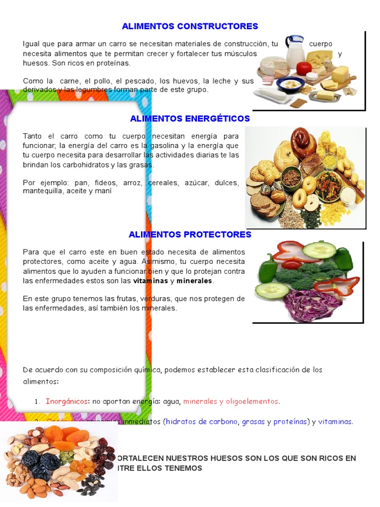 Alimentos Constructores | PDF | Chocolate | Alimentos