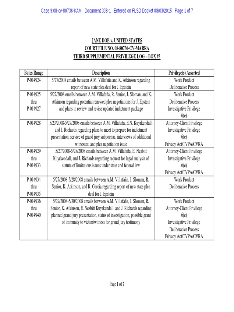 338-1 Villafana's Latest Submitted Privilege Log | PDF | Grand Jury | Law