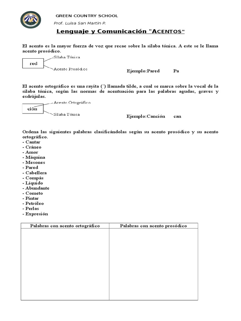 Guia Acento y Signos de Puntuacion | PDF | Coma | Gramática
