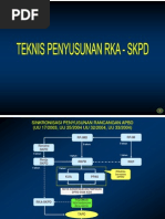 Manual Book - SIPD Republik Indonesia Modul Penatausahaan Pengeluaran - Siklus LS Barang Dan ...