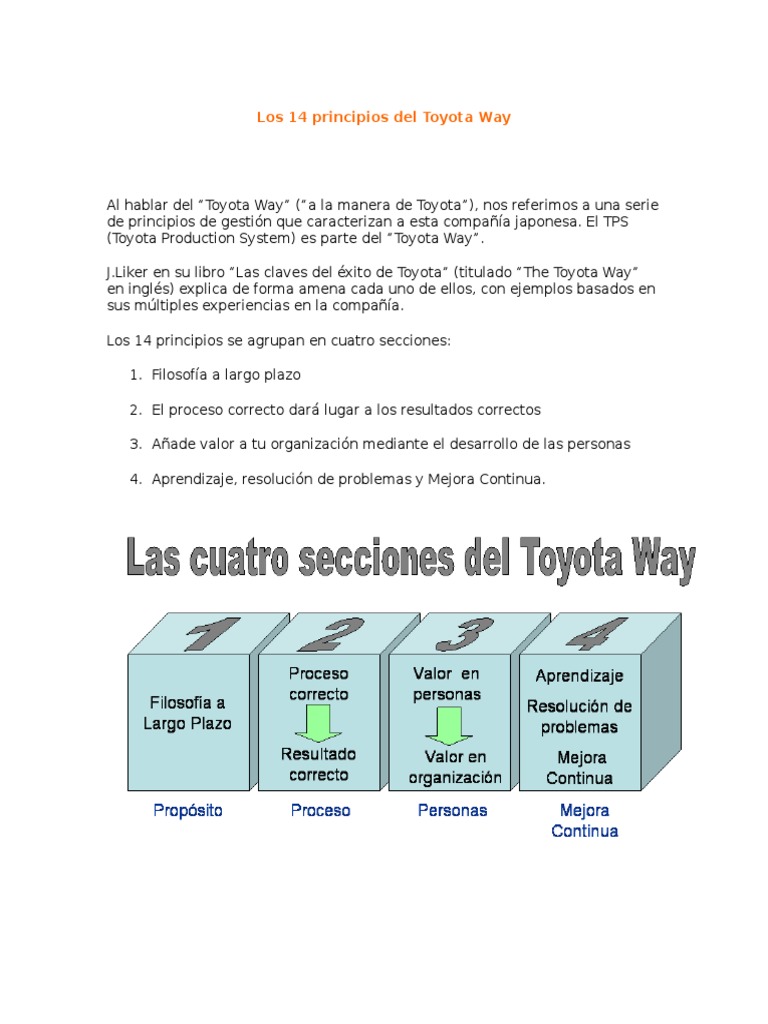 14 Principios del Toyota Way | PDF | Toyota | Lean Manufacturing