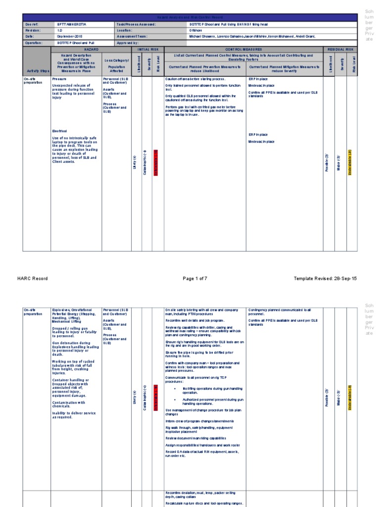 Harc DST-TCP Shoot and Pull - 2015!09!21 | PDF | Explosive Material | Risk