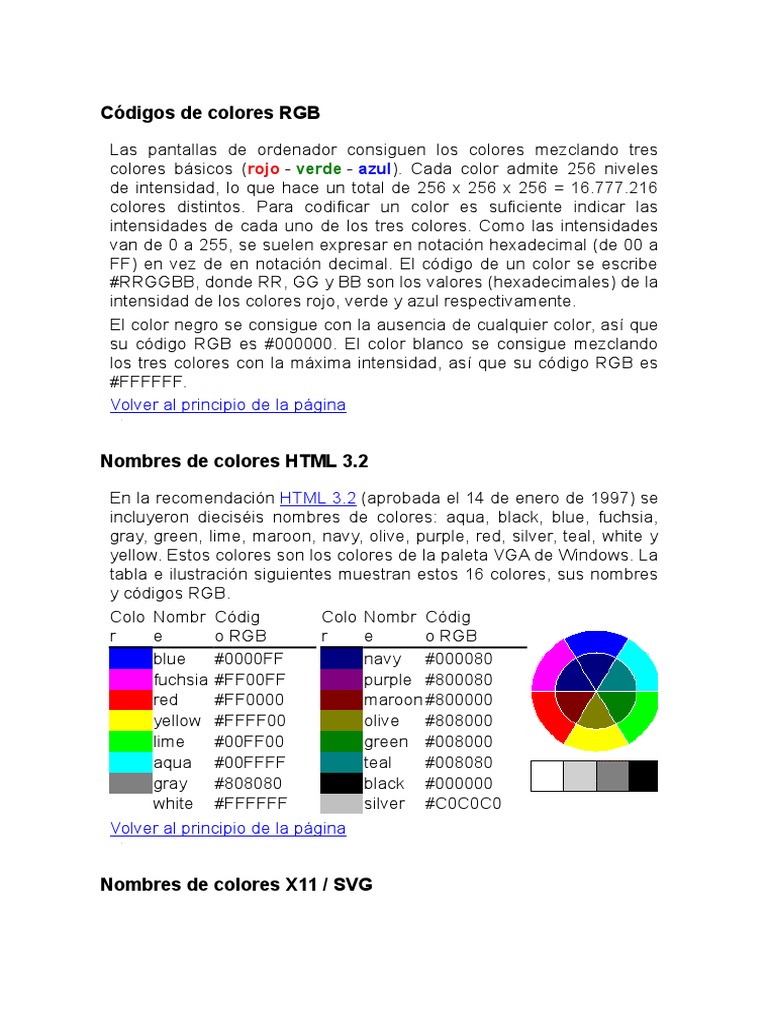 Códigos de Colores RGB | Modelo de color Rgb | Color