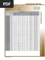 ISMC Weight Chart | PDF