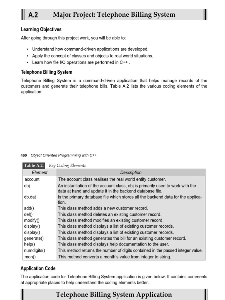 Project Telephone Billing System | PDF | Method (Computer Programming) | Databases