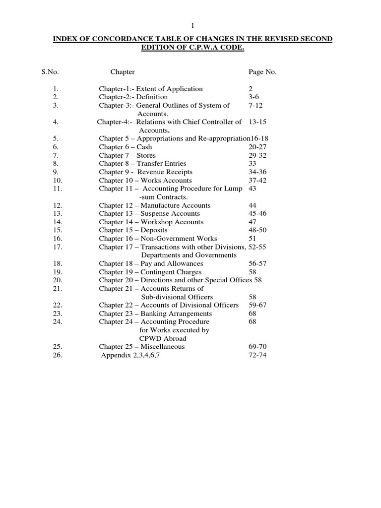 CPWD Accounts Code | PDF | Cheque | Payments