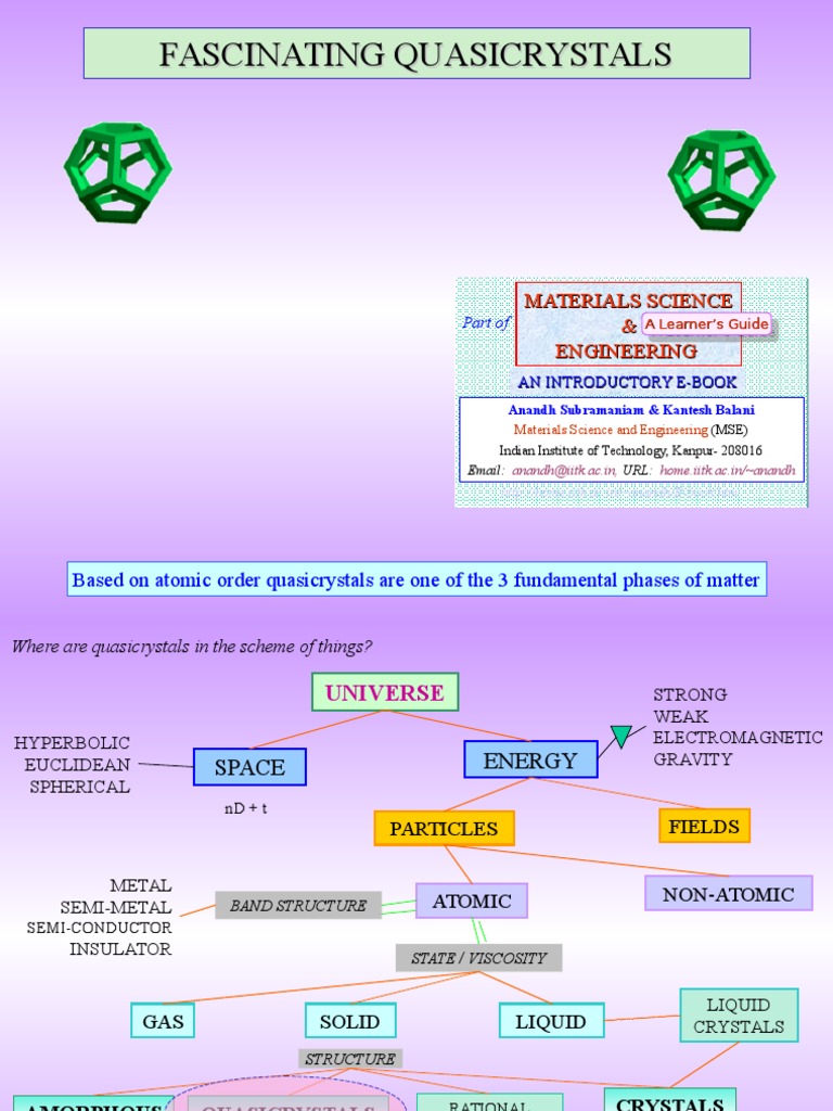 Quasi Crystals | PDF | Crystal | Crystal Structure