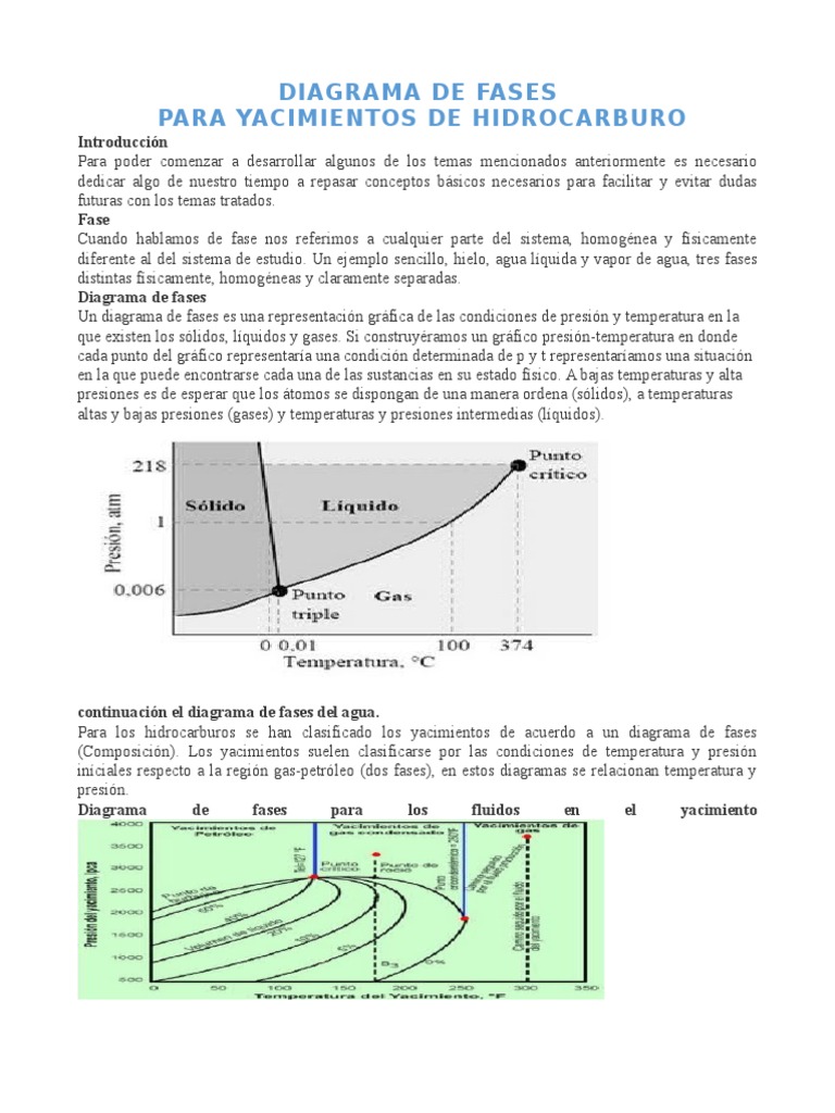 PUNTO DE ROCIO.docx | Gases | Diagrama de fases