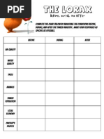 Economics of The Lorax in Thneedville | PDF | Factors Of Production ...